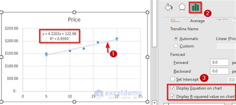 How To Calculate A Standard Error Of Regression Slope In Excel
