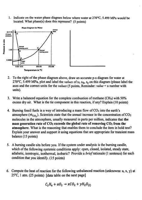 Solved Indicate On The Water Phase Diagram Below Where Chegg