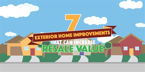 7 Exterior Home Improvements That Increase Resale Value