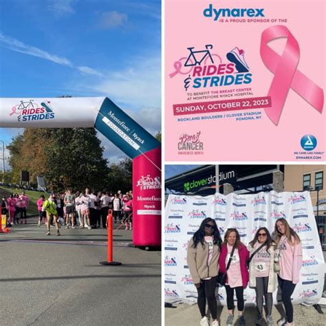 Dynarex Corporation On Linkedin Dynarex Breastcancerawareness
