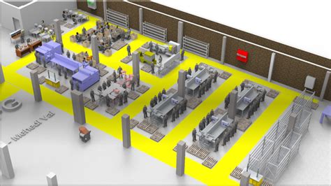 Layout Design For Production Floor Optimizing Productivity And