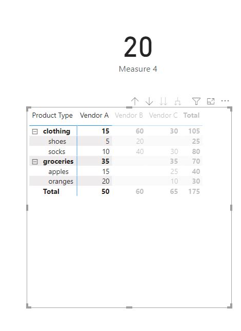 Solved Dynamically Calculate Maximum Cell Value In Matrix
