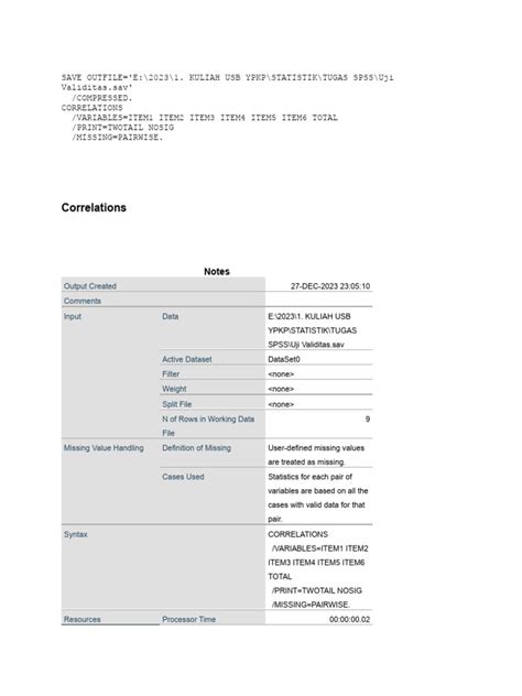 Hasil Uji Validitas Pdf Spss Statistics
