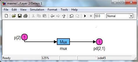 Block Diagram Of Delay 1 In Layer 2 In Simulink Max Net Neural Network
