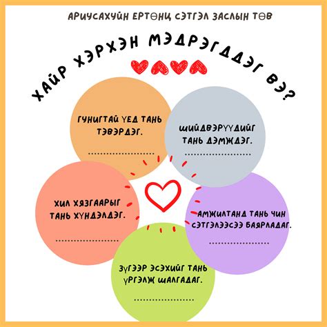 Хайртай хүндээ хайраа хэрхэн Ариус сэтгэл заслын төв