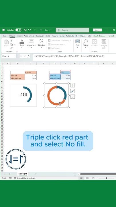 Day 121 Doughnut Chart In Excel Exceltips Learnexcel Excel Exceltricks Businesstips Youtube