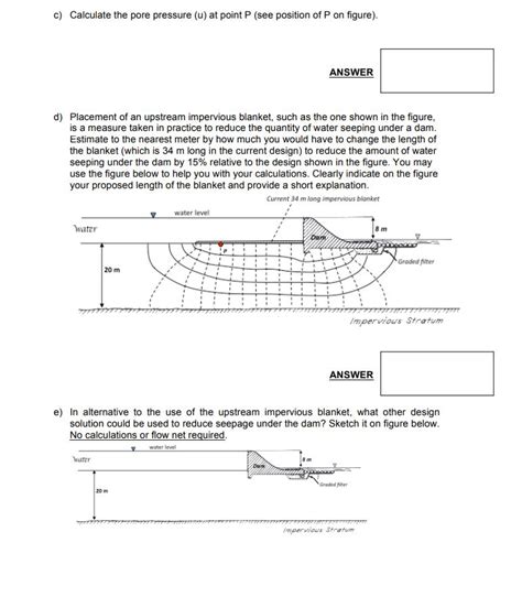 Solved The Figure Below Shows The Flow Net For Flow Chegg