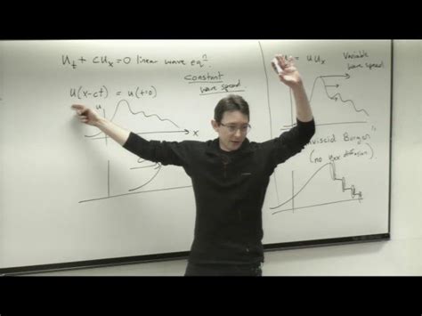Free Video Solving PDEs In Matlab Using FFT From Steve Brunton Class