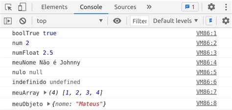 Começando No Mundo Javascript — Variáveis E Seus Escopos By Mateus