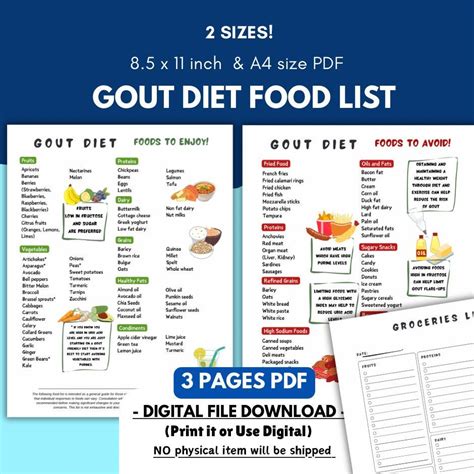 Gout Food Chart Gout Diet Food List Gout Food List For Low Purine Foods