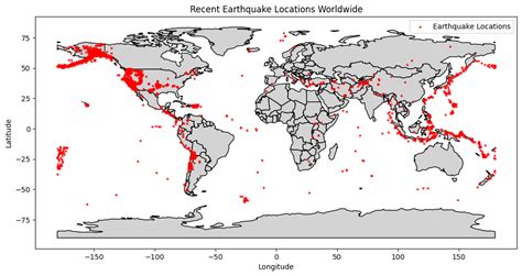ml handbook comprehensive data visualization with matplotlib and seaborn