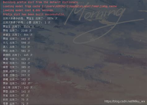 Python 中文词频分析——红楼梦人物出场次数对改小说进行jieba分词分析分析top50人物姓名和出现概率并绘制人物姓名词云图