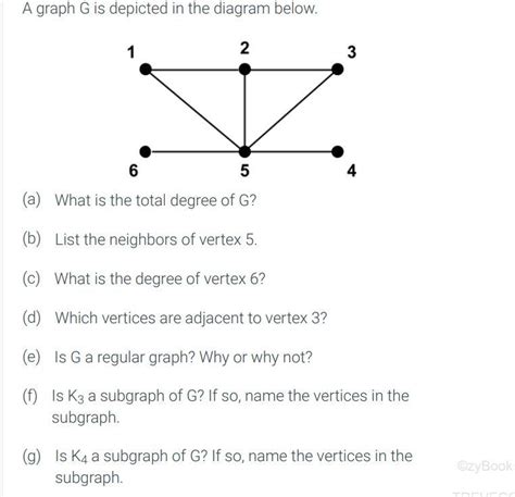 Solved A Graph G Is Depicted In The Diagram Below A What