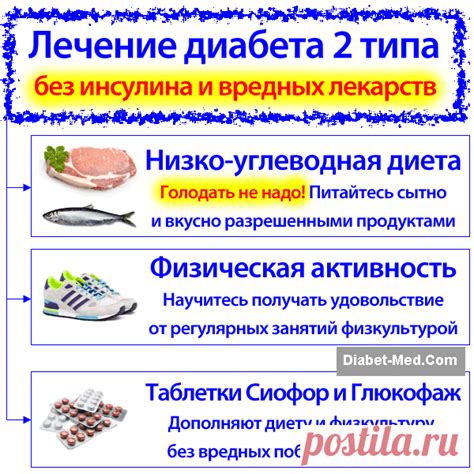 Сахарный диабет 2 типа: способы лечения. Диета и таблетки от диабета 2 ...