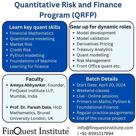 Ameya Abhyankar Cfa Cqf On Linkedin Finquestinstitute Quantfinance