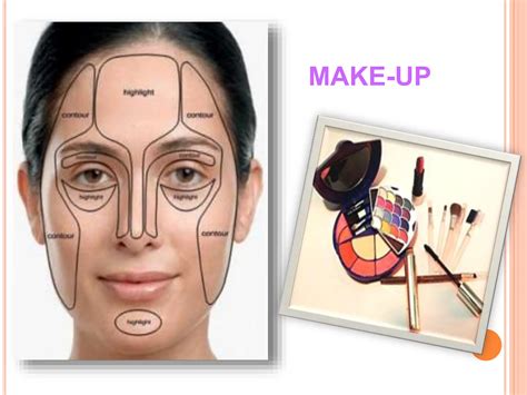 Classification Of Cosmetic And Cosmeceuticals 1 Pdf