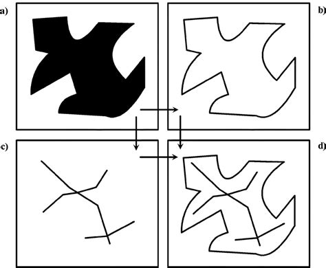 binary topographic results of some idealized feature extracting methods