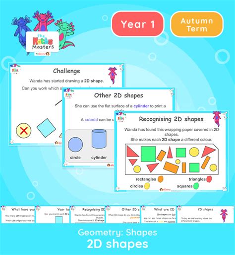 Year 1 2d Shapes Lesson Presentation Year 1 Geometry Shape Resources