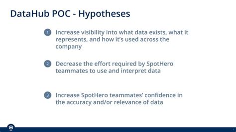 Data Discoverability At Spothero Ppt