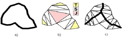 figure 2 from a new user friendly sketch based modeling method using