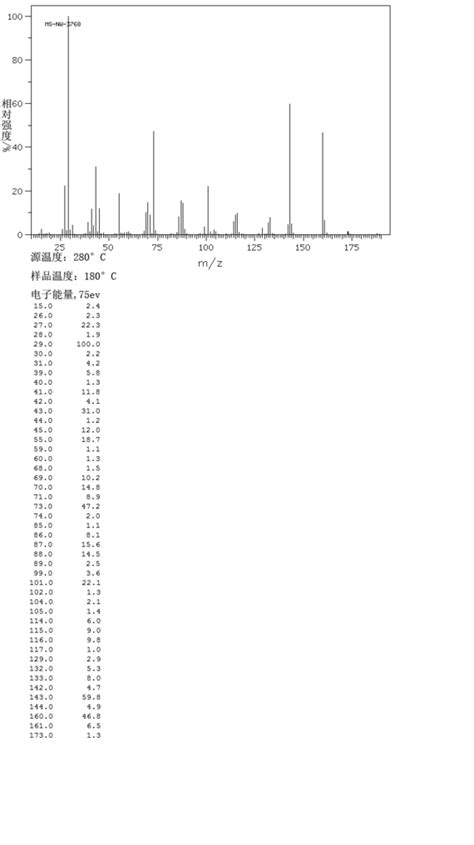 Cas号133 13 1乙基丙二酸二乙酯价格多少钱英文名及缩写 洛克化工网