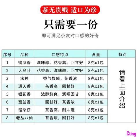 【雲南香茗】以茶會友【品鑒裝】八泡春茶 新茶 鳳凰單樅茶葉 潮州烏崠烏龍茶高山單叢64克 蝦皮購物