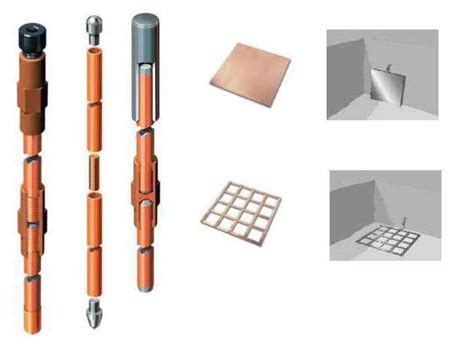 مقاومت زمین چگونگی محاسبه مقاومت زمین دانش آریا