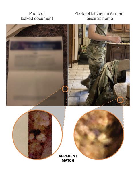 方舟子 On Twitter 斯诺登事件之后，美国军方严格控制数码文件下载，泄密士兵是把保密文件打印出来，带到家里，拍照上网。拍照时放文件的台面、地板把他出卖了。