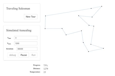 GitHub Perrygeo Sa Tsp Cljs Simulated Annealing For The Traveling