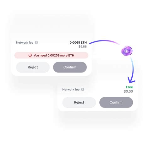 0x Gasless Api Simplify Trades With Gasless Infrastructure