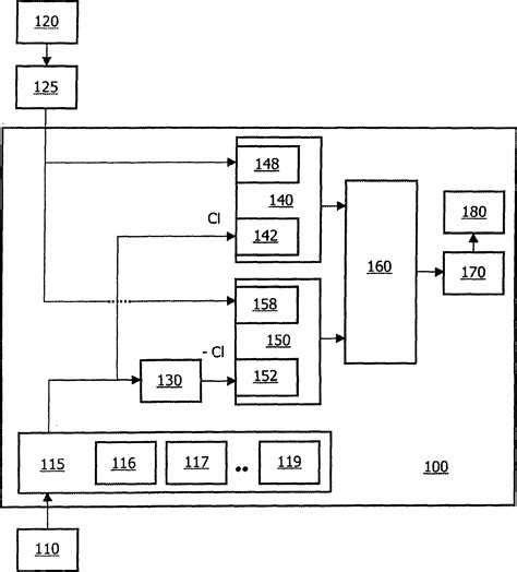 Polar Modulation System Eureka Patsnap
