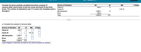 Solved Consider The Given Partially Completed Two Factor