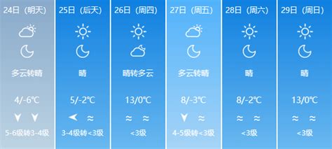 最低 6℃，超强冷空气“速冻”丽水！ 热点 丽水在线 丽水本地视频新闻综合门户网站
