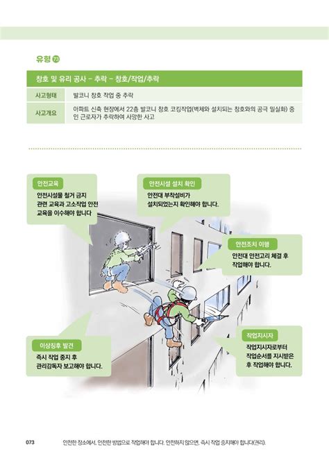 국토안전관리원 건설안전 가이드라인 창호 및 유리공사 추락사고 국토안전관리원에서 사고사례를