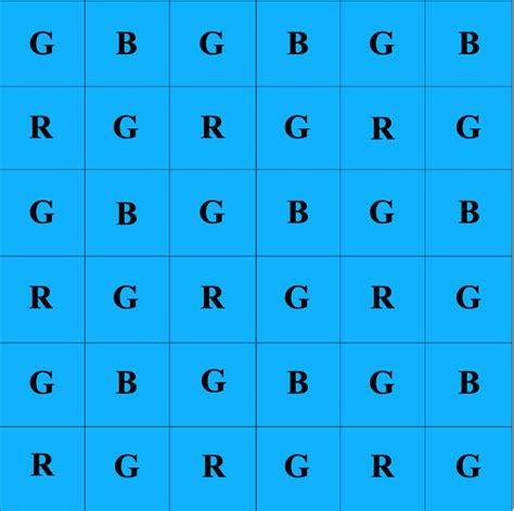 Representation Of Bayer Patterned CFA Download Scientific Diagram
