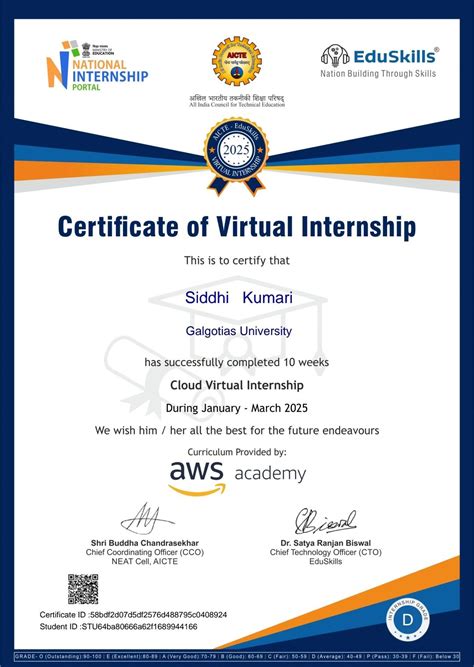 Cloudcomputing Aws Virtualinternship Eduskills Aicte Awsacademy Learningjourney Grateful