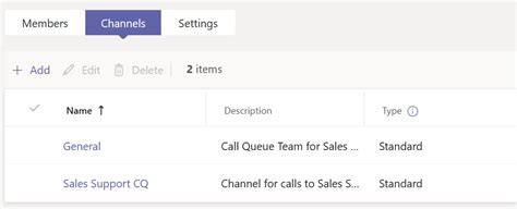 Bulk Deploy Microsoft Teams Call Flows With Powershell In Minutes