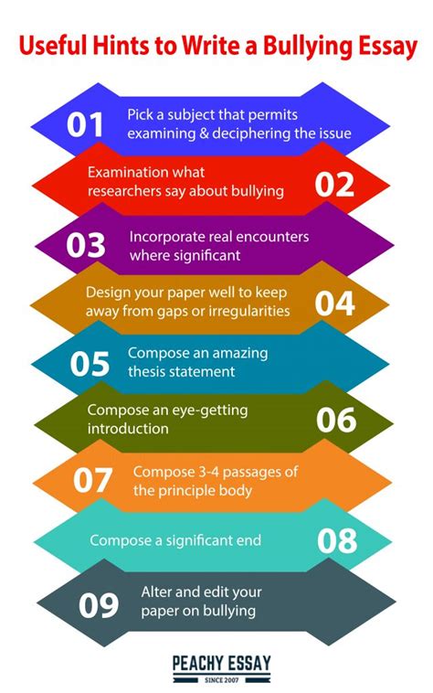 Bullying Essay Paper Example