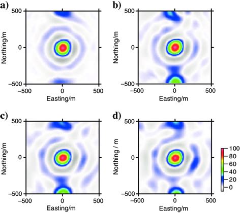 Detector Beam In Heterogeneous Media At 10 Hz A Directly Calculated