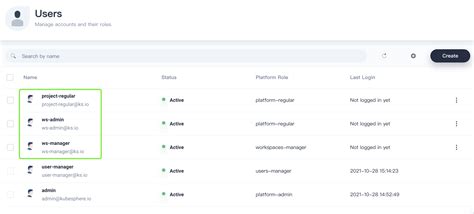 monitoring x 509 certificates expiration in kubernetes clusters with a