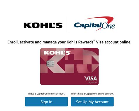 Kohls Credit Card
