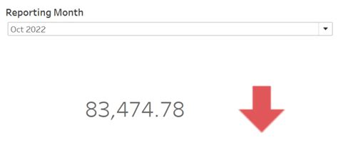 How To Display Bold Arrow In Tableau Sheet Add It In Calculated Field
