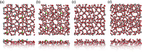 Top And Side View Of Glass Surface Models A And B Hydroxyl Free S1 Download Scientific
