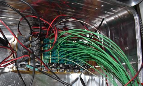 Short Circuit Test Green Testing Lab