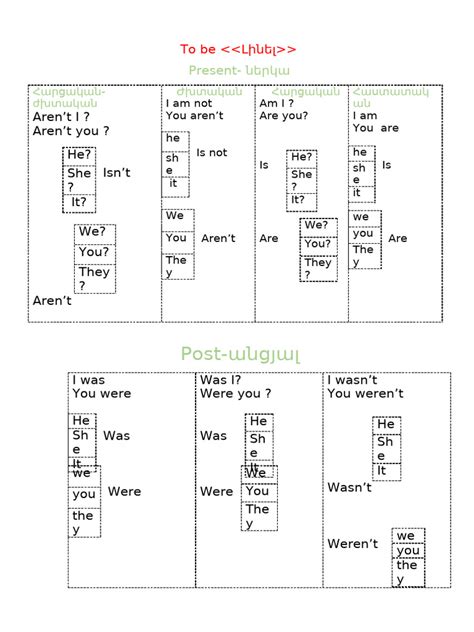 Հայոց պատմություն Pdf