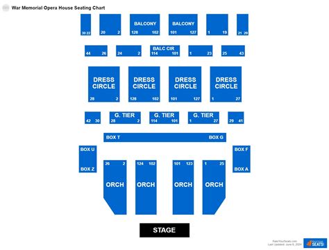 Sf War Memorial Opera House Seating Chart San Francisco Theatres The