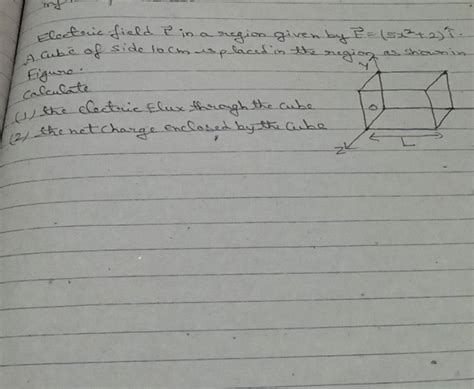 Electric Field Vec{k} In A Region Given By Vec{e} Left 5 X {2} 2 Right