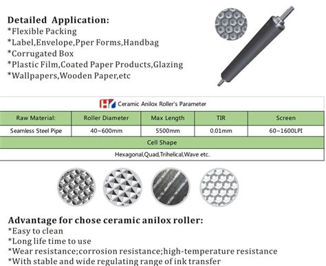 China Laser Engraving Ceramic Anilox Roller For Flexo Printing China