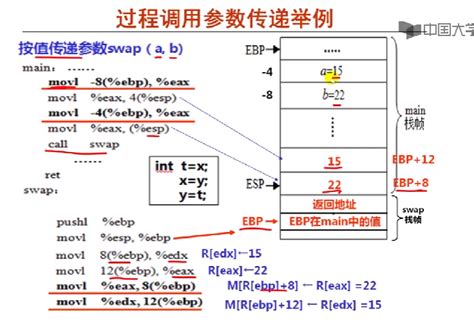 计算机系统基础期末复习 袁春风详细版计算机系统基础袁春风 Csdn博客
