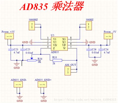 信号硬件入门 振幅调制信号发生器（正弦波发生器方案、am调制方案） Third Dxp实际做板及调试dxp中的电阻图片 Csdn博客